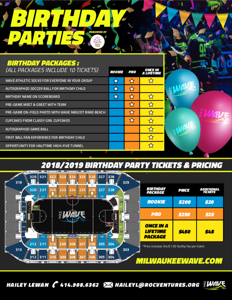Birthday Parties - MKE Wave