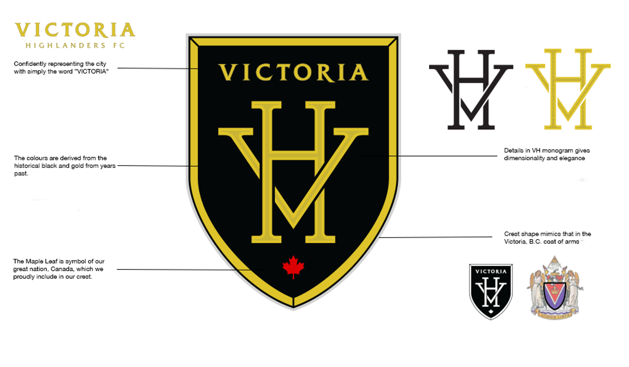 [Victoria Highlanders] A new logo, a new identity: A new era begins : r/MLS