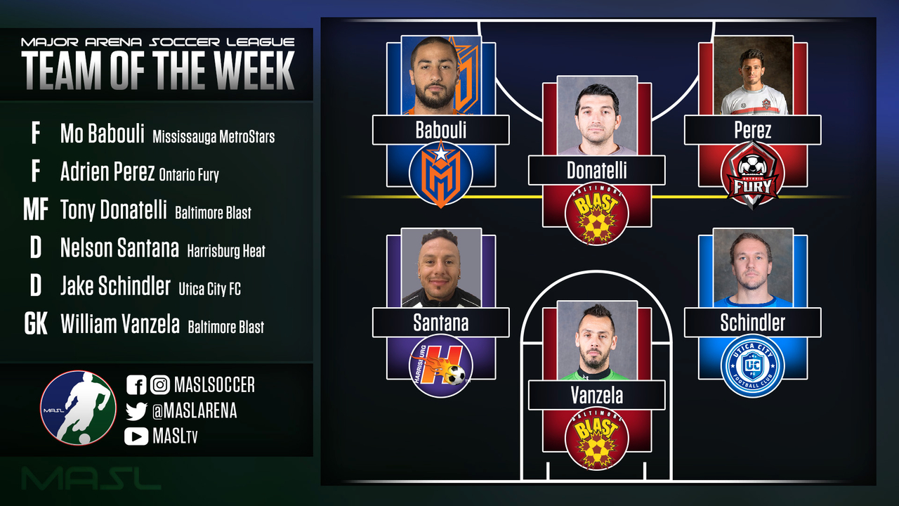 MASL TEAM OF THE WEEK – WEEK TWO - Major Arena Soccer League