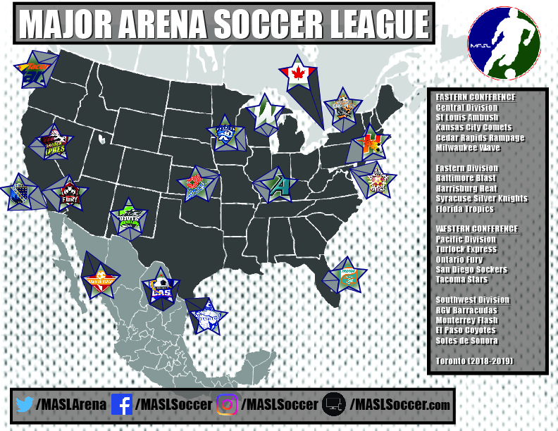 About - Major Arena Soccer League