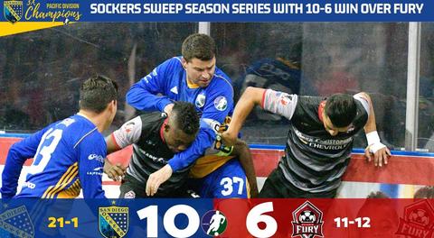 Home - San Diego Sockers