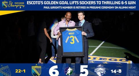 Home - San Diego Sockers